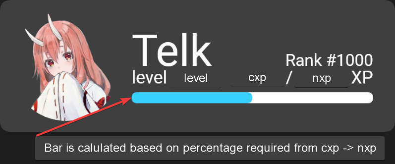 Rank Card - SRA Documentation